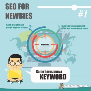 [WTS] - DESAIN INFOGRAFIS INSTAGRAM KEREN! | Indonesia Internet ...