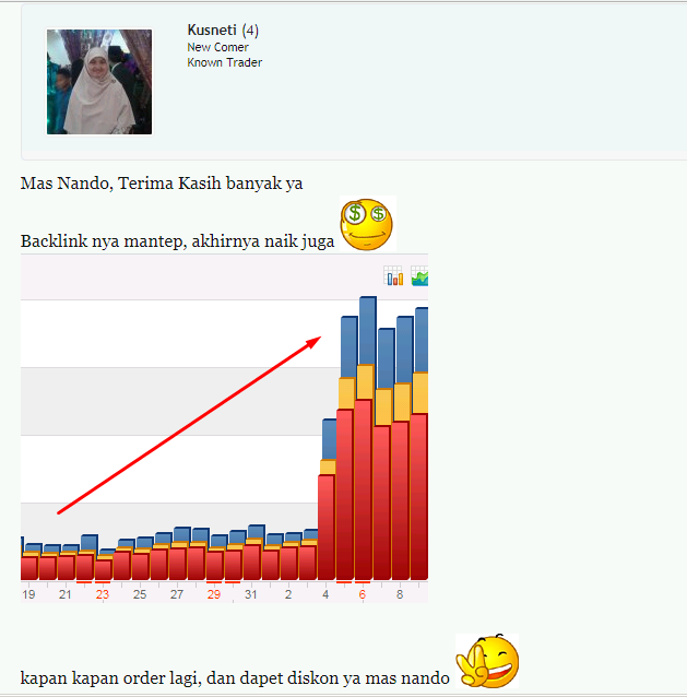 [WTS] - ♛BIG EDU OPTIMIZATION♛ - Jasa PBN Backlink 31 .ac.id 2 .Edu 3 ...